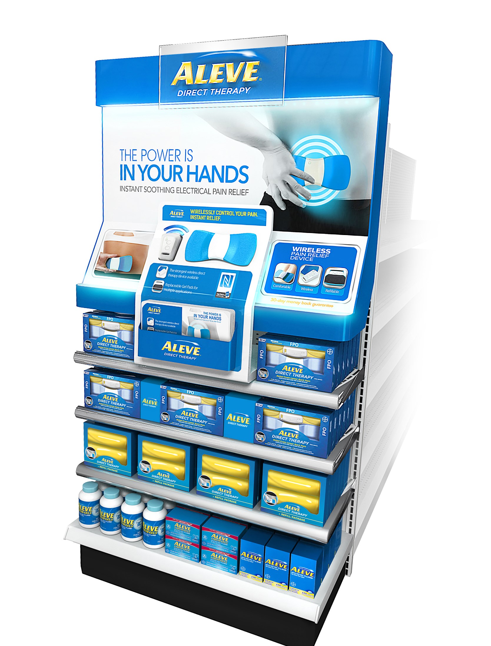 Side Wing Store Displays | Sunbelt Displays